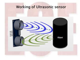 Blind stick module. | PPT