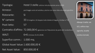 Blind Teaser Real Estate opportunity 1-2018 | PDF