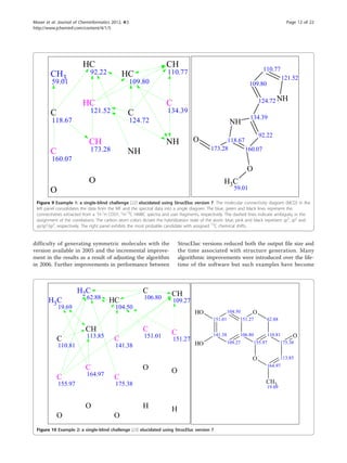 Blind trials of computer-assisted structure elucidation software | PDF