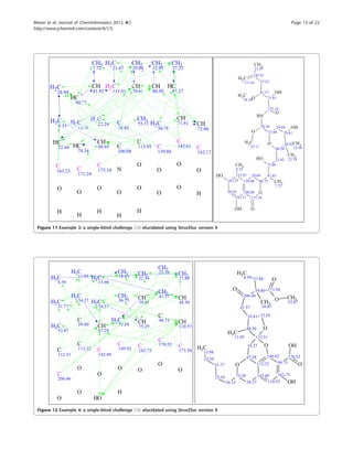 Blind trials of computer-assisted structure elucidation software | PDF
