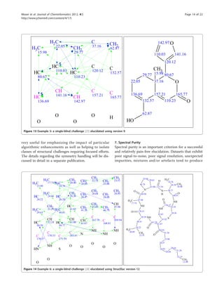 Blind trials of computer-assisted structure elucidation software | PDF