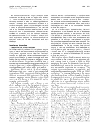 Blind trials of computer-assisted structure elucidation software | PDF