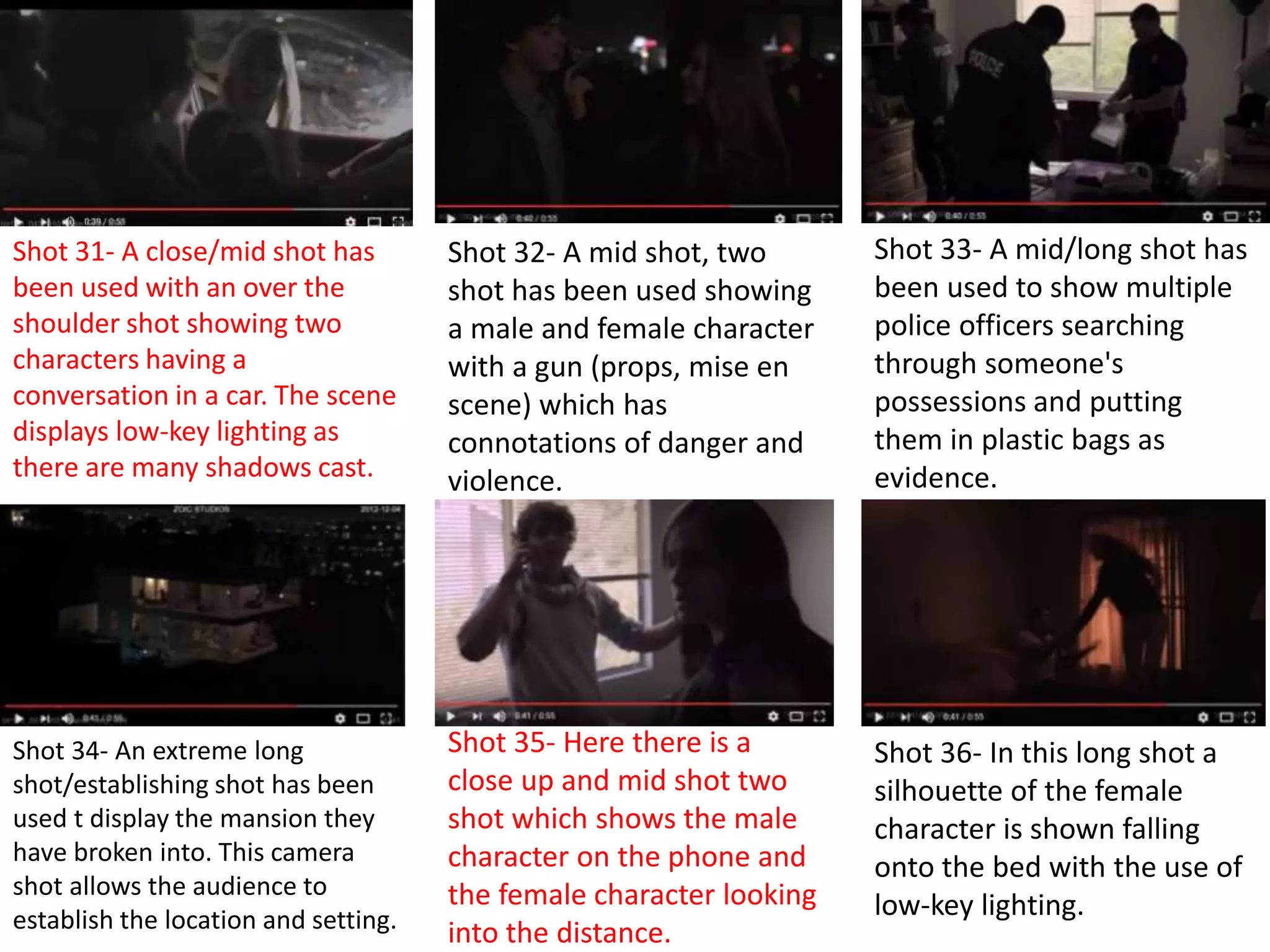 Bling ring teaser trailer screen shots | PPTX