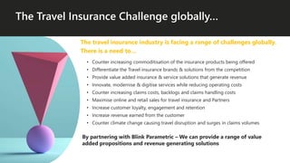 Blink Parametric – Insurtech Innovation Award 2023 | PPT