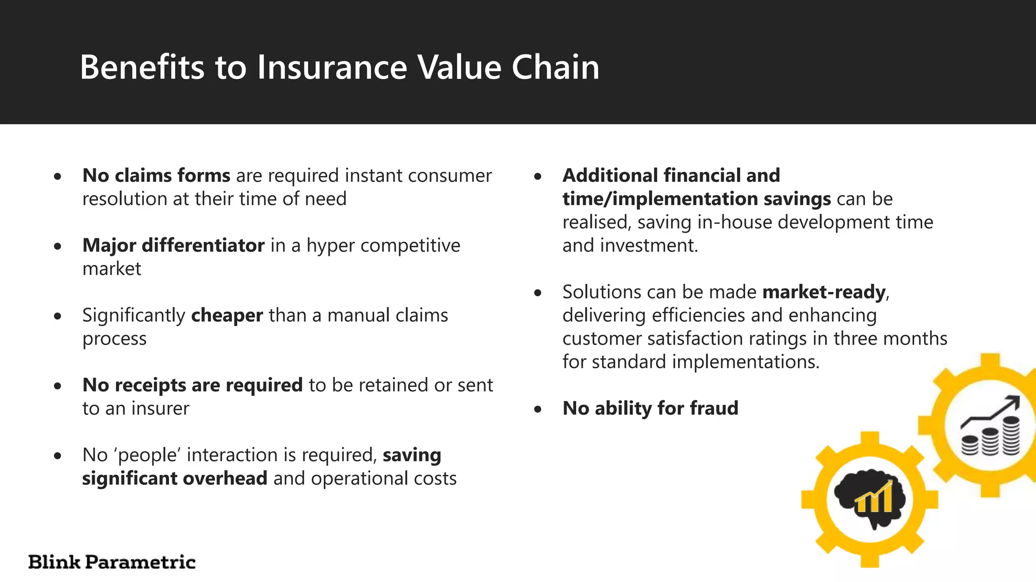 Blink Parametric - InsurTech Innovation Award 2022 | PPTX | Travel ...