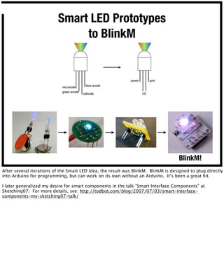 From Prototype to Kickstarter to Production: How blink(1) was made | PDF