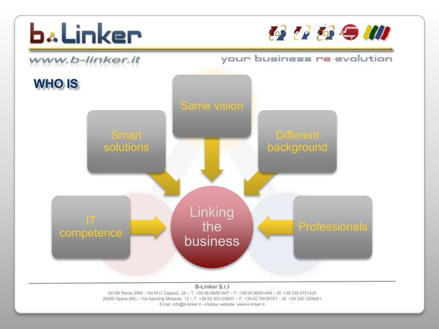 B Linker Company Profile April2011 | PPTX | Email | Internet