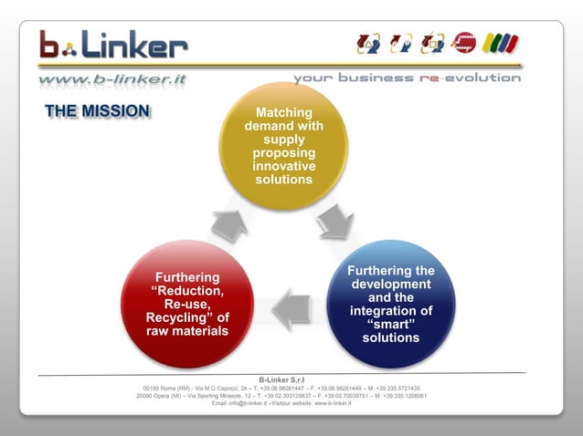 B Linker Company Profile April2011 | PPTX | Email | Internet