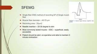 Blink H reflex SFEMG.pptx