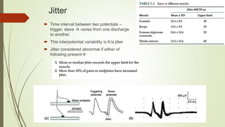 Blink H reflex SFEMG.pptx