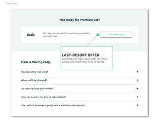Blinkist’s Annual Subscription Incentive | PPT