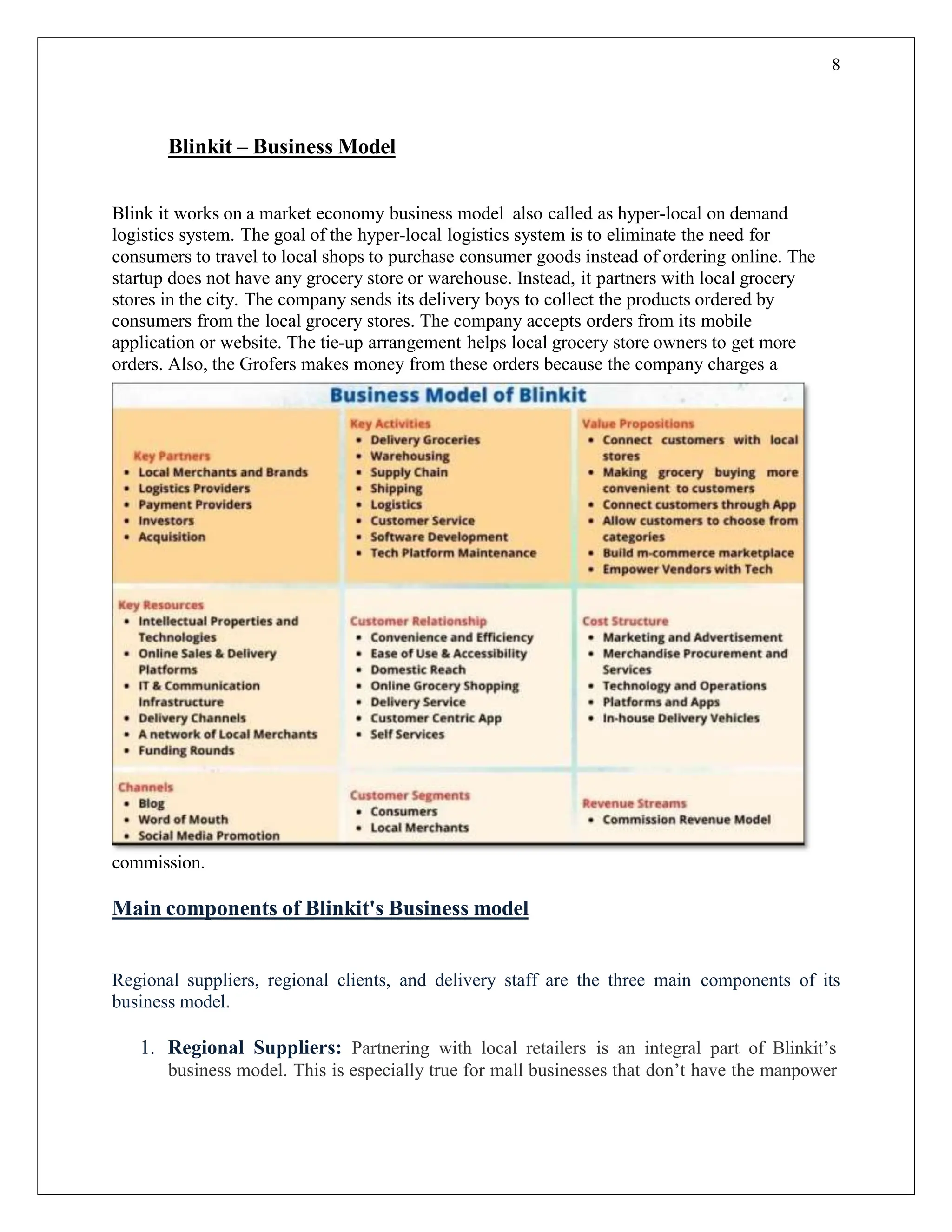 Blinkit Marketing Case Study | PPTX