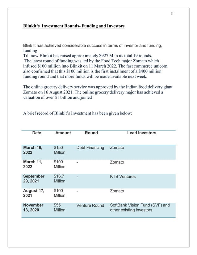 Blinkit Marketing Case Study | PPTX | Grocery Shopping | Shopping