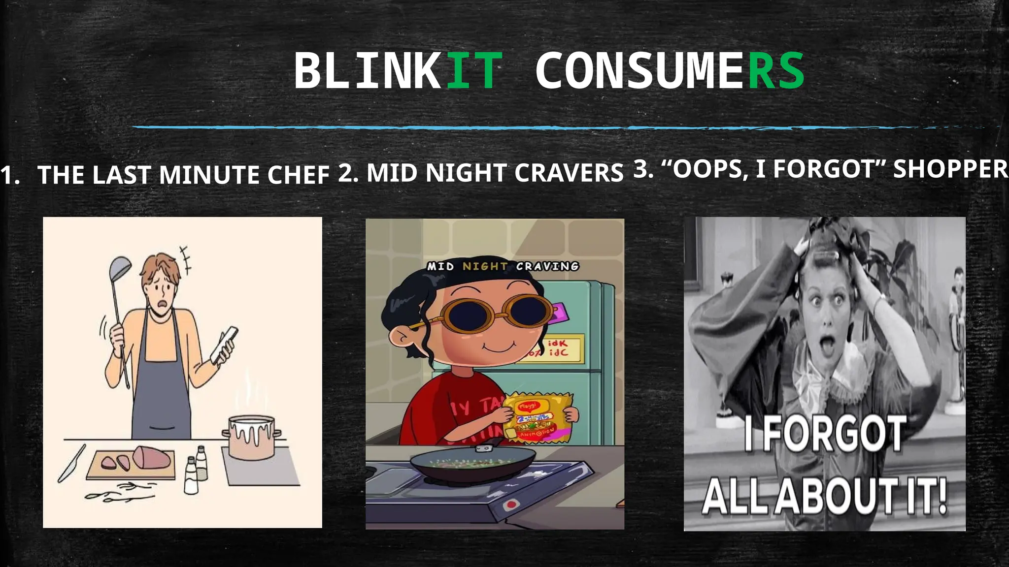 Blinkit_Presentation[1].pptx about its operations | PPTX