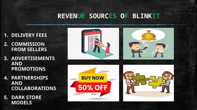 Blinkit_Presentation[1].pptx about its operations | PPTX