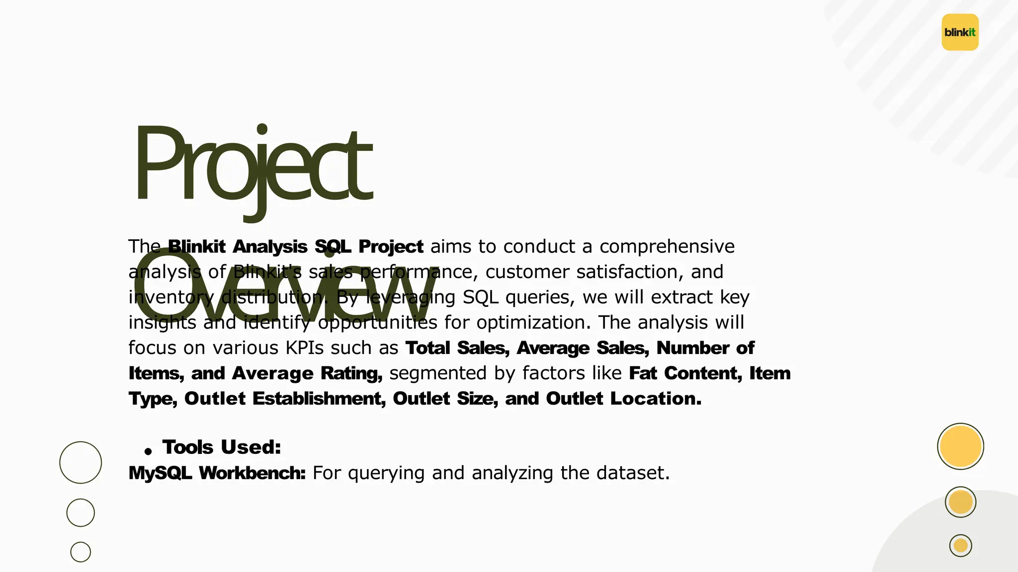 Blinkit SQL Analysis SQL Project case study.pptx