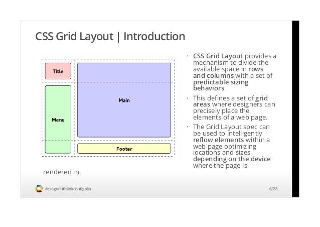 Css Grid Layout Specification Overview Implementation Status And Ro…
