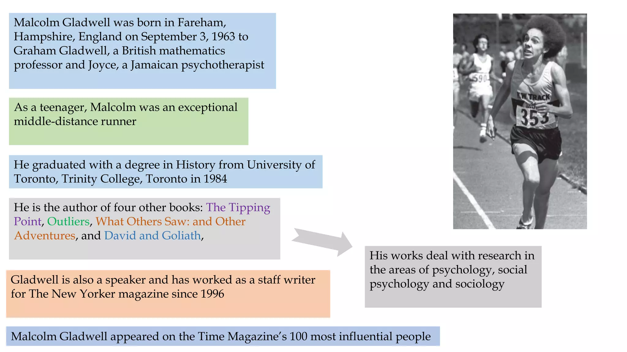 Blink presentation | PPTX