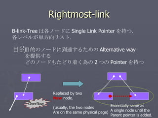 B-link-tree | PPT