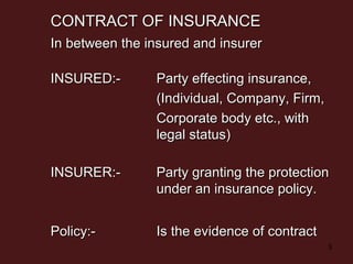 Bl insurance | PPT