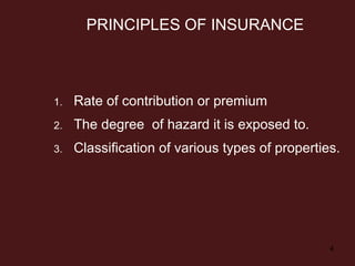 Bl insurance | PPT