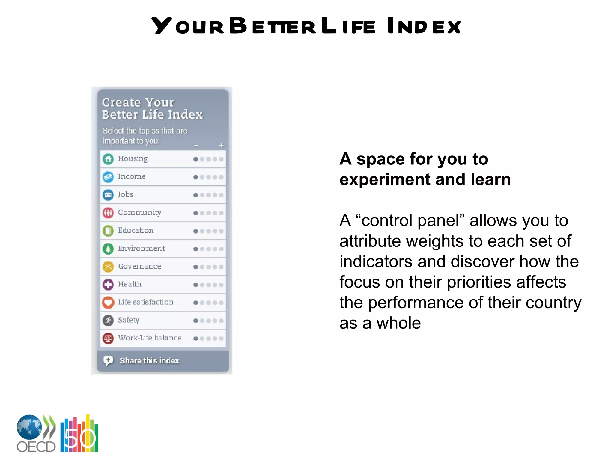 Your Better Life Index by OECD | PPT