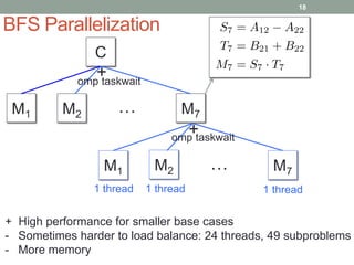 A framework for practical fast matrix multiplication (BLIS retreat) | PPT