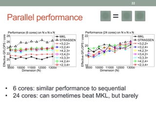 A framework for practical fast matrix multiplication (BLIS retreat) | PPT
