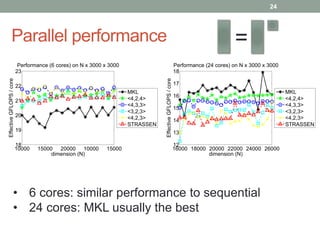 A framework for practical fast matrix multiplication (BLIS retreat) | PPT