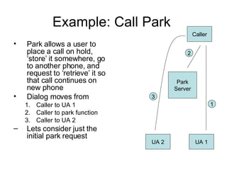 BLISS Problem Statement and Motivation | PPT