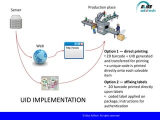 BUA Anti-Counterfeit Solutions | PPT