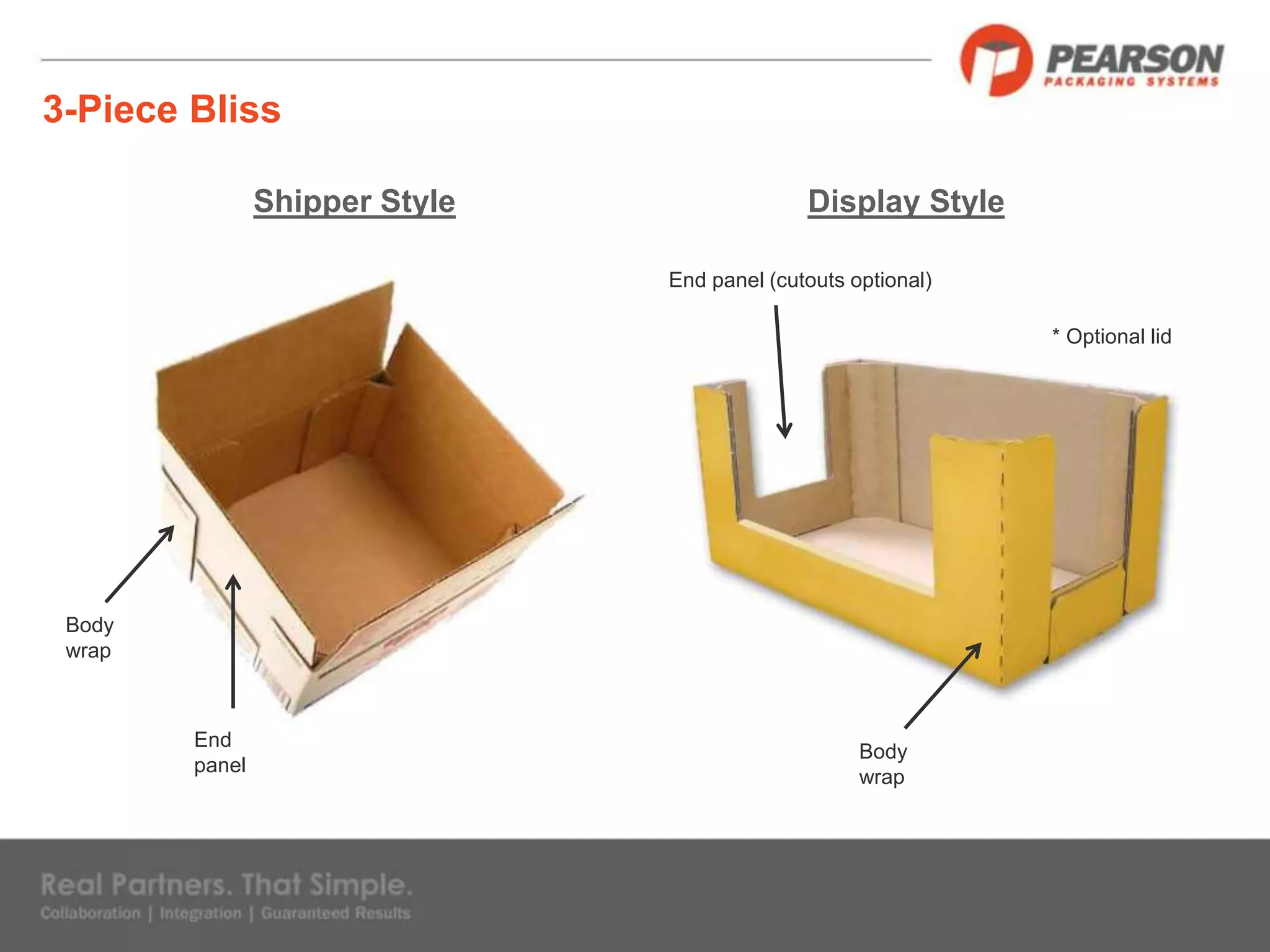 Bliss Boxes | PPTX