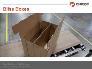 Bliss Boxes | PPT