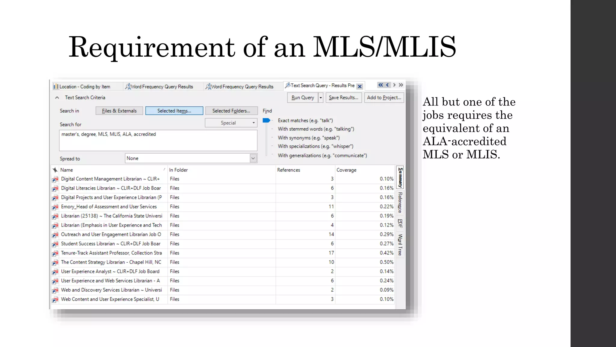 Bliss Job Description Analysis | PPTX