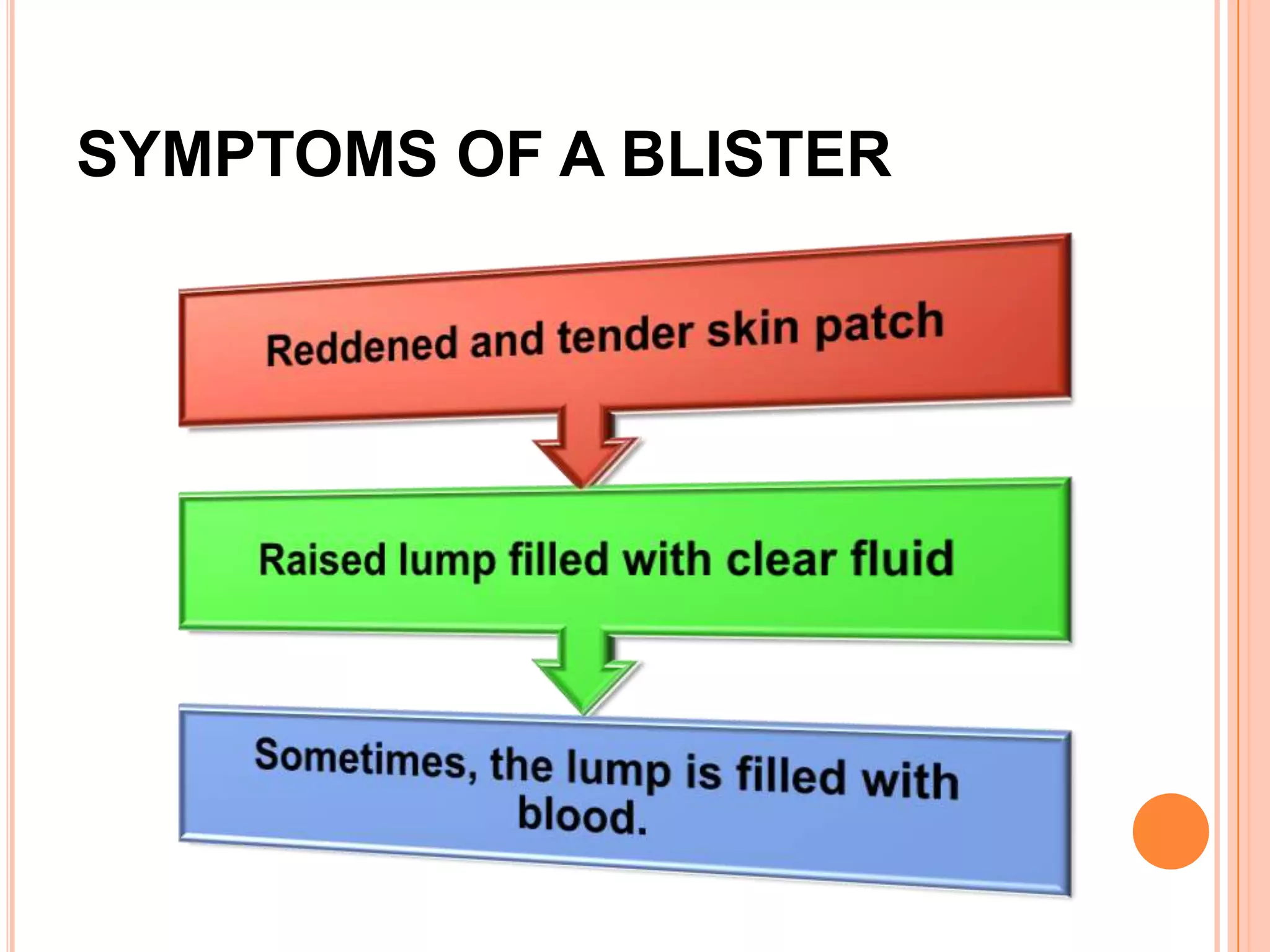 Blister first aid | PPTX