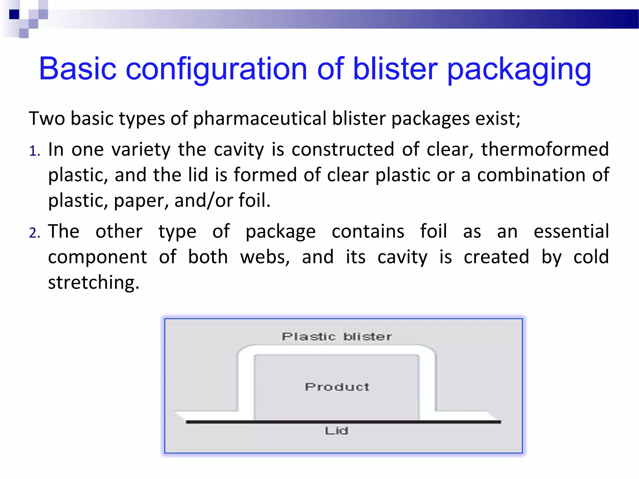 Blister & strip packaging | PPT