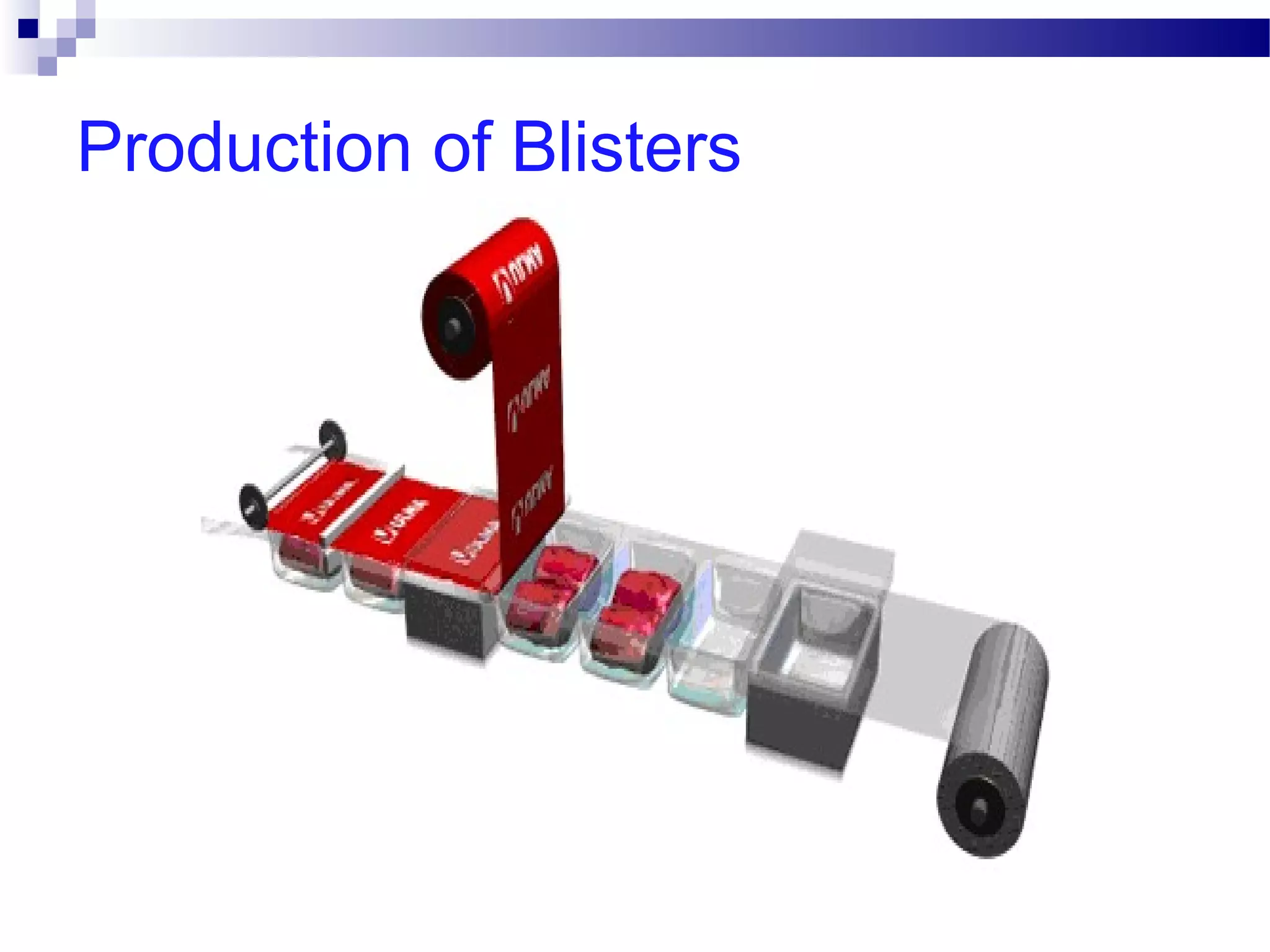 Blister & strip packaging | PPT