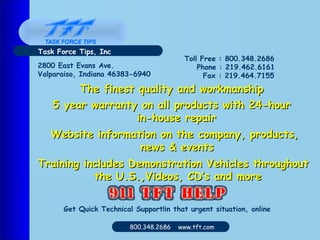 Blitzfire personal portable monitor powerpoint | PPT