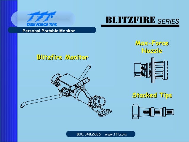 Blitzfire personal portable monitor powerpoint