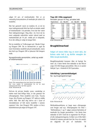 Blitz juni 2013 - Et omskifteligt marked | PDF