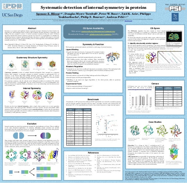 Poster Presentation Tips - Occupational Therapy - UTEP Library Research ...