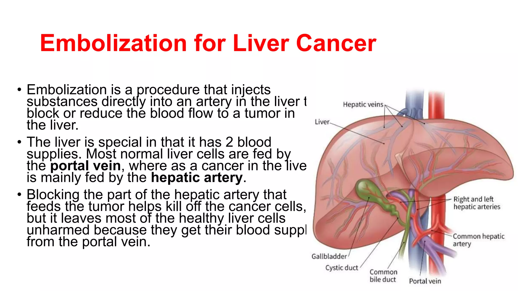 Liver cancer | PPTX