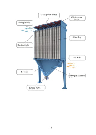 Blizzard Bag Filter Top Loading - torch-air.com.pdf