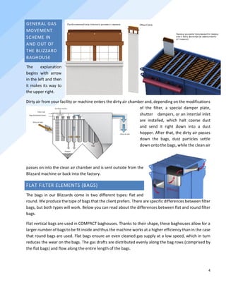 Blizzard Pulse Jet and Shaking Cleaning Baghouses - torch-air.com.pdf