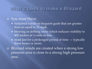 Blizzards | PPTX