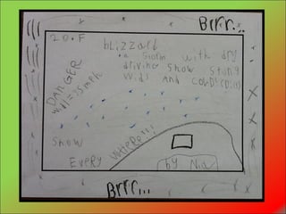 Blizzards! | PPT