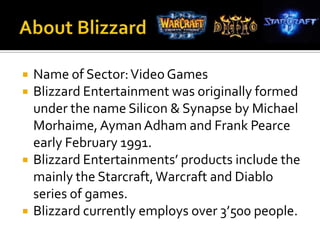 Blizzardslideshow | PPTX