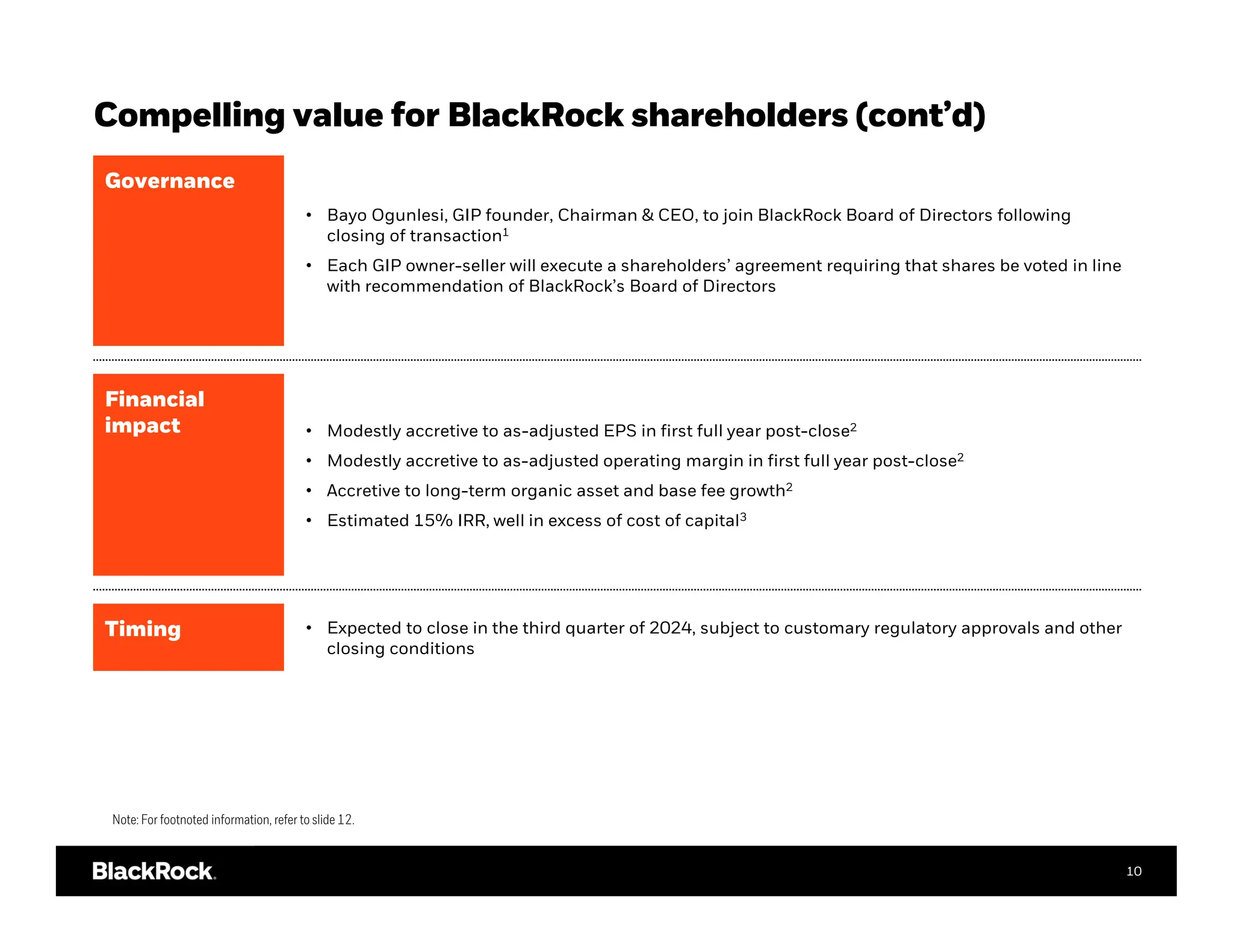 BLACK ROCK-GIP-Investor-Presentation.pdf