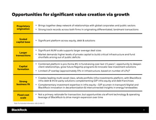 BLACK ROCK-GIP-Investor-Presentation.pdf