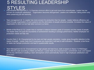 Blake Mouton leadershiptheory | PPTX